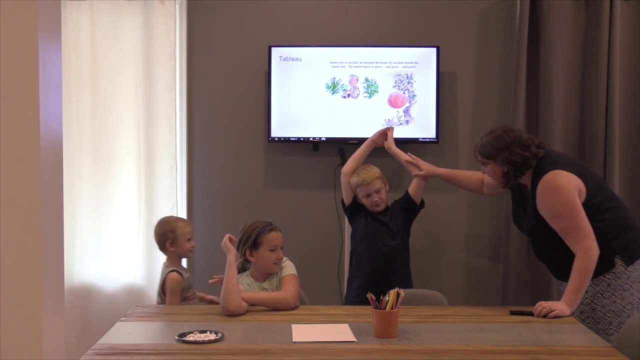 Tableau Strategy for Arts Integration Lessons - YouTube