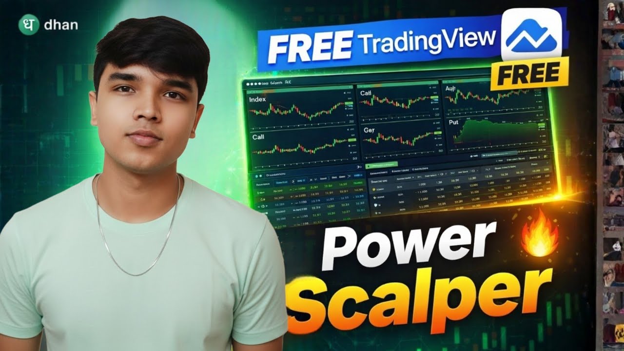 Call Put Index | How To Use Power Scalper For Option Trading | Dhan ...