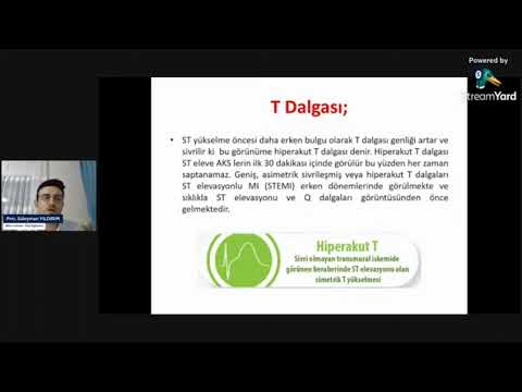 EKG - Hiperakut T Dalgası 