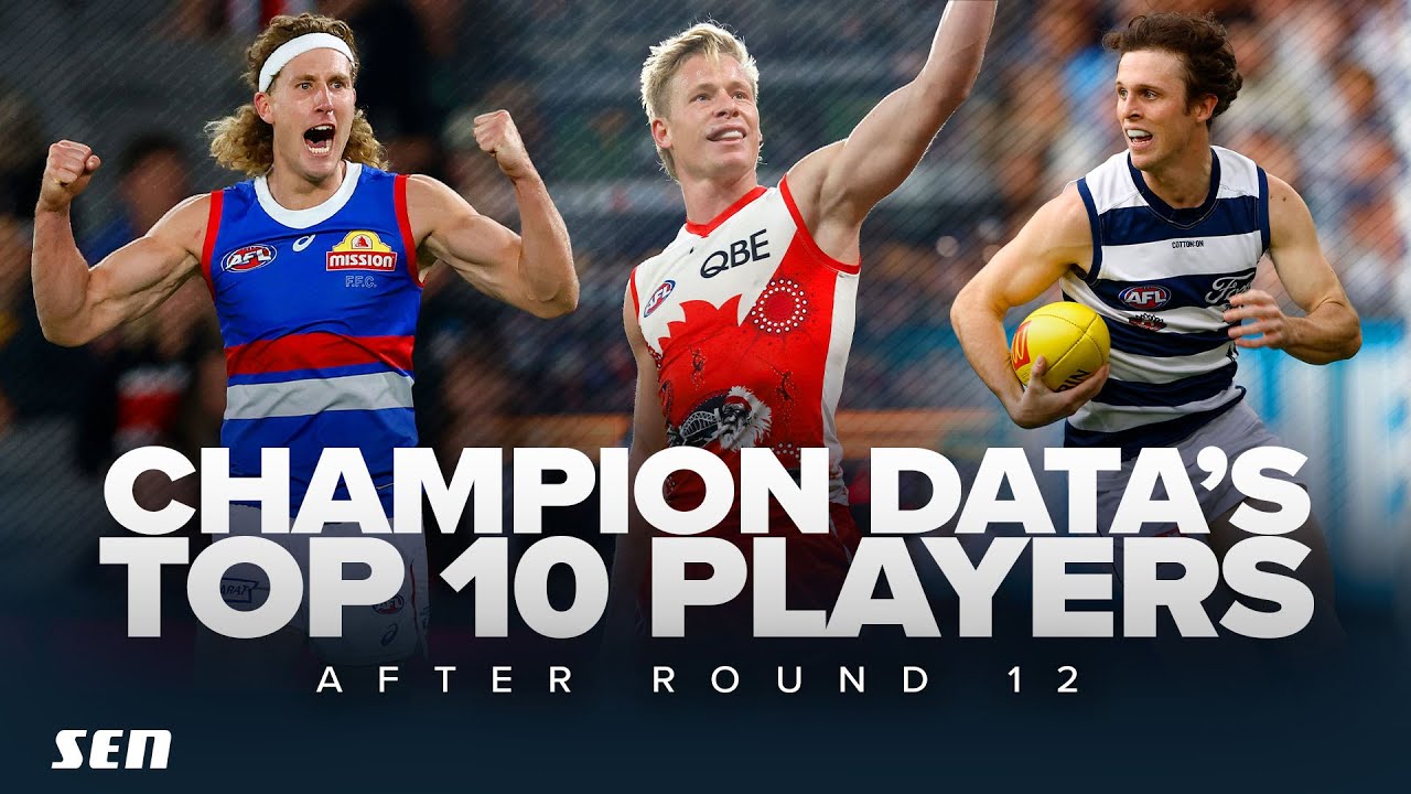 Which SURPRISE names have entered Champion Data's top 10 players after ...