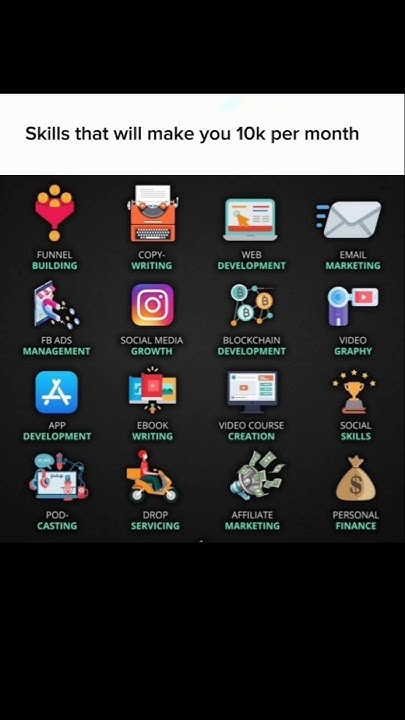 Learn these skills to earn 10k per month 💸 #money #motivation #selfimprovement #moneymindset ...