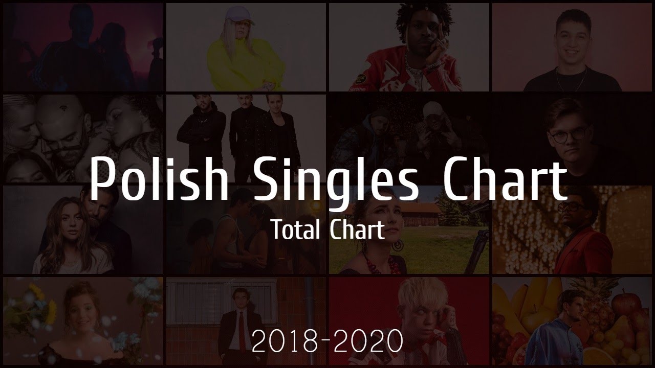 Polish Singles Chart | Total Chart | 2018-2020 - YouTube