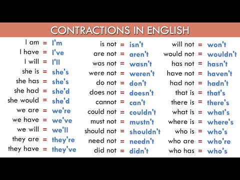 How Can I Say Engineering In Short Form