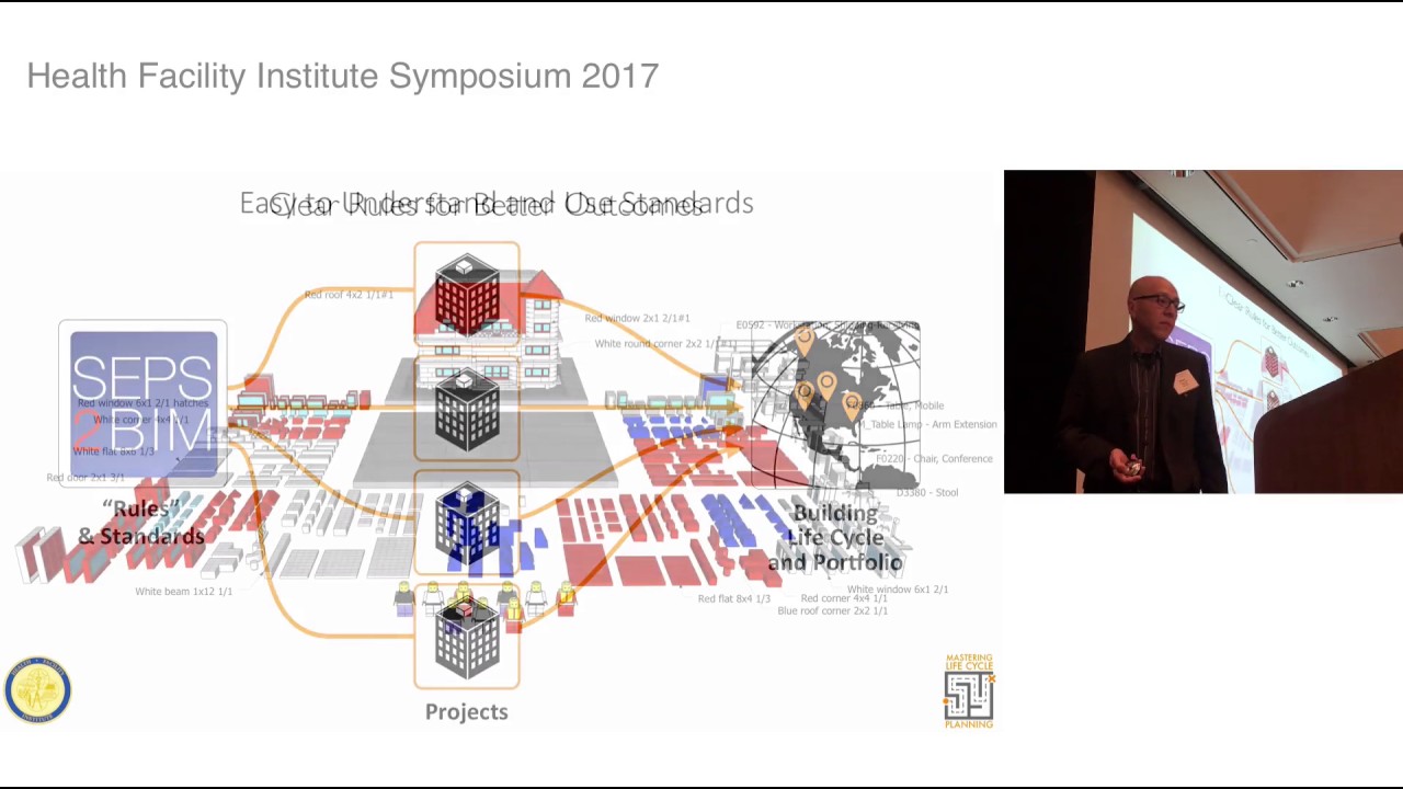 Mastering Facility Life Cycle Planning - YouTube