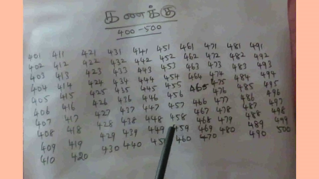 #MATHS NUMBERS ( 401-500 ) - YouTube