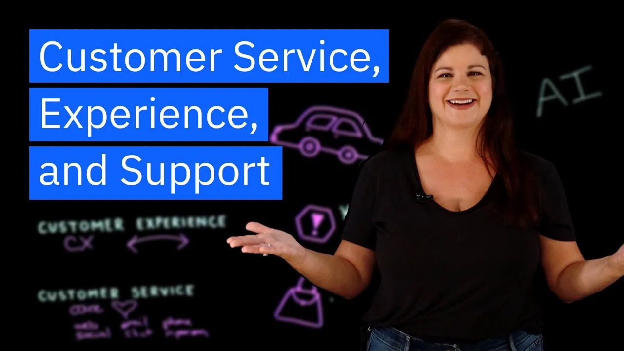 Understanding Customer Experience, Service, & Support with AI - YouTube