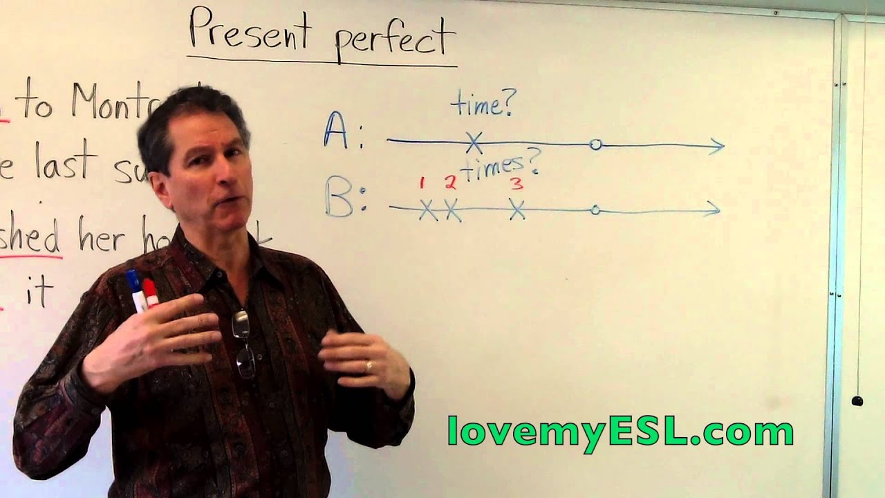 * Present Perfect - YouTube
