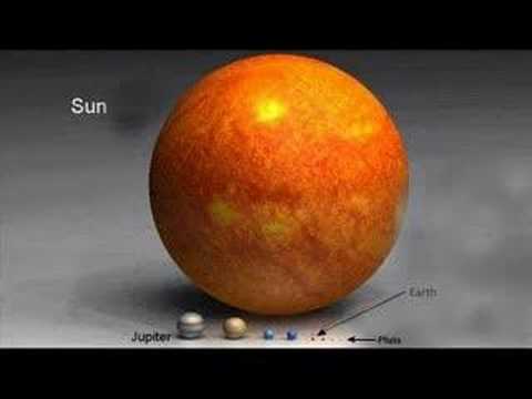 Earth in Perspective - YouTube