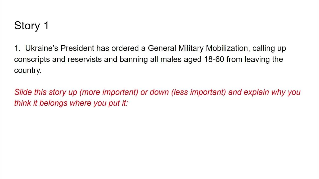 How to Teach Social Studies - Current Events and the Newsroom Method ...