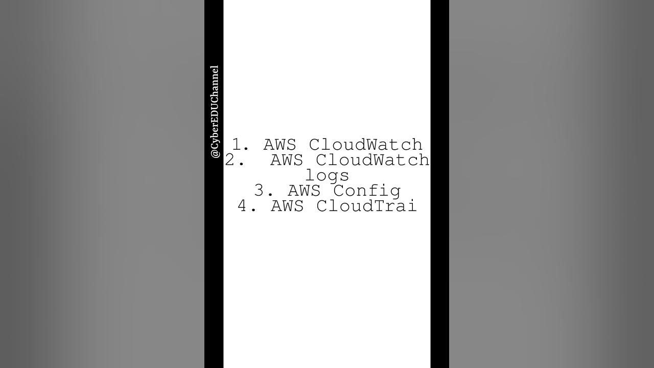 Amazon AWS Certified Cloud Practitioner Practice Questions - YouTube