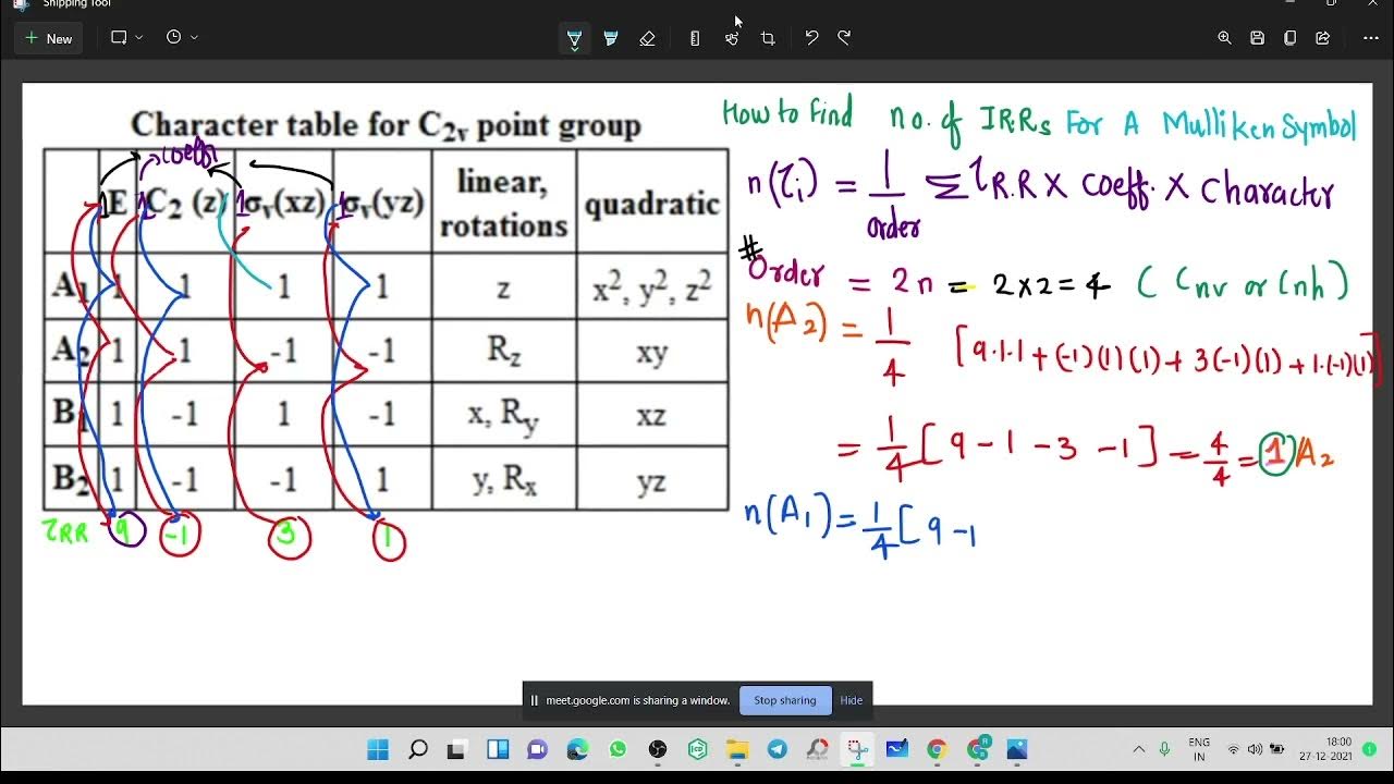 CSIR NET GATE Lecture series :Group theory (Use of Reduction formula in a character table -Part ...
