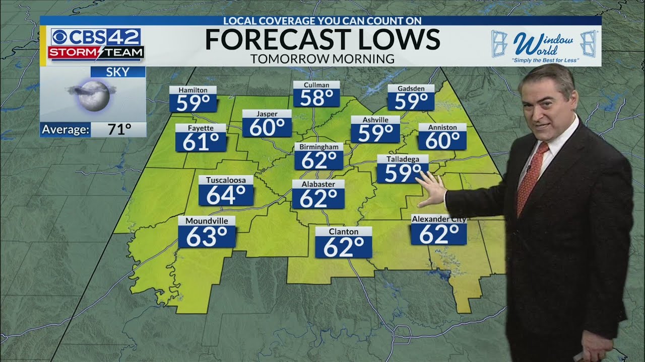 August 20th CBS 42 News at 4 pm Weather Update - YouTube