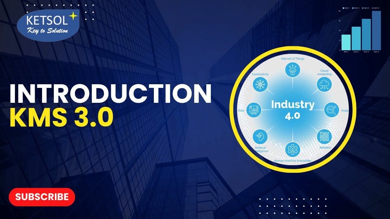 Ketsol Manufacturing Suite - KMS 3.0 Unified Platform for Industry 4.0 ...