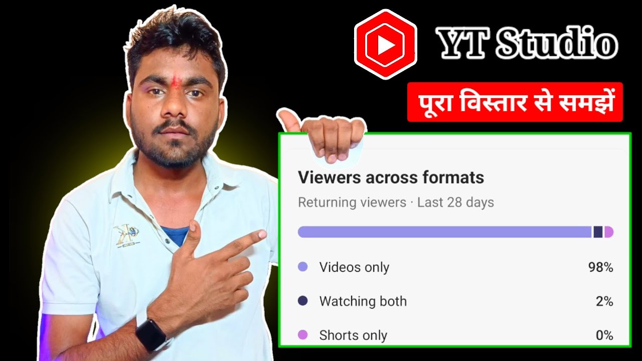 Viewers Across Formats Meaning In Hindi YT Studio Videos Only viewers-across-formats-meaning-in-hindi-yt-studio-videos-only