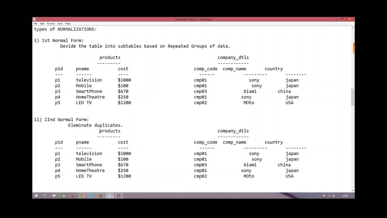 SQL Server Online Training and Placement - SQL Server DEMO - Crescent ...