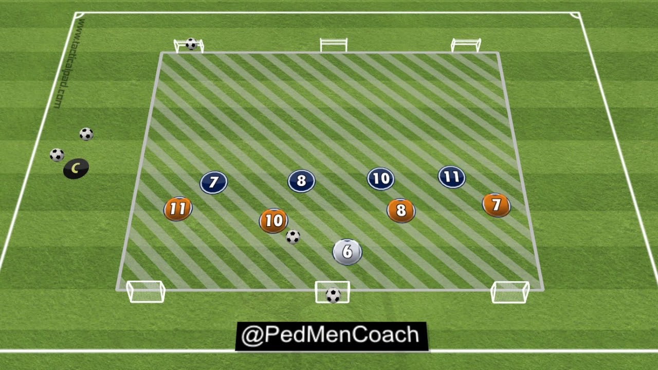Small Sided Game "4v4 + 1 neutral player" - YouTube