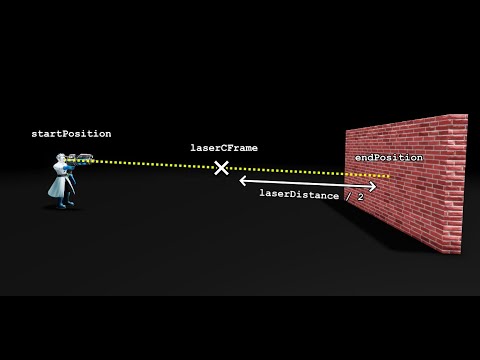 Roblox Studio Raycast Tutorial - YouTube