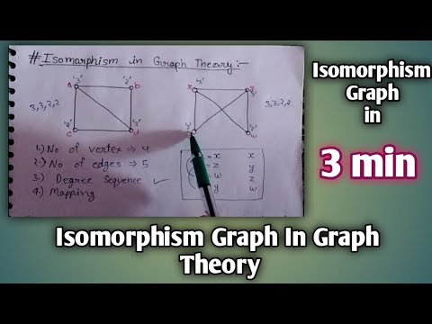 Graph Theory | Graph Isomorphism of Graph in GraphTheory | Discrete Mathematics By Ashish Sir ...