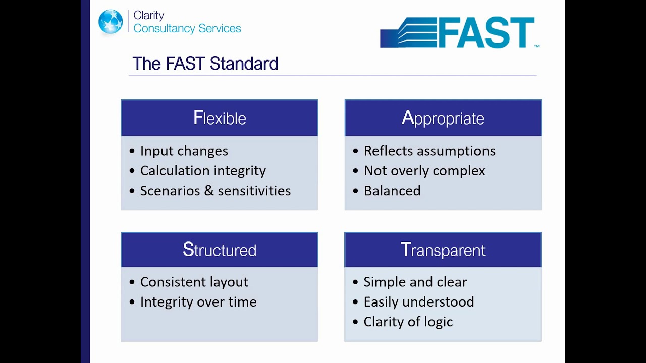 FAST Standard Overview - YouTube