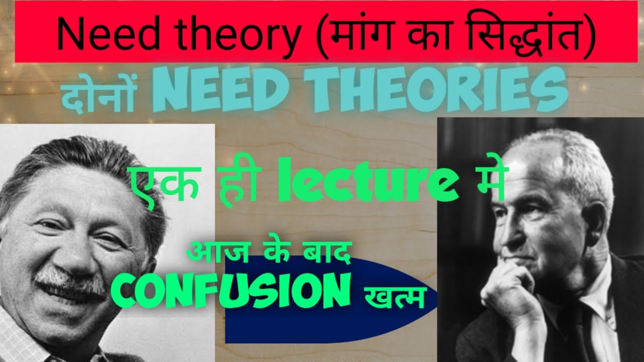 Need theory of Henry Murray & Maslow Hierarchy theory (मांग का सिद्धांत ...