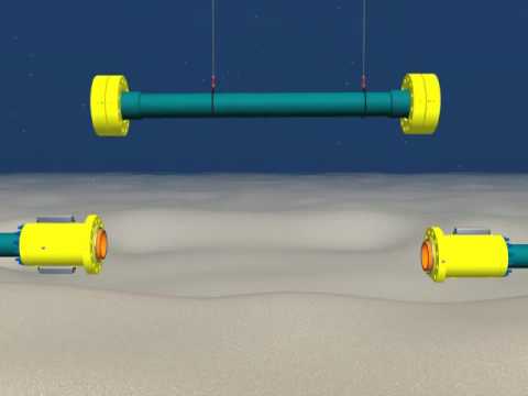 Smart Flange Spool Piece repair - Sửa chữa đường ống biển - YouTube