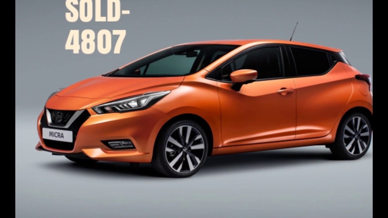 TOP INDIAN CAR COMPANIES FEBRUARY 2017 YouTube top-indian-car-companies-february-2017-youtube
