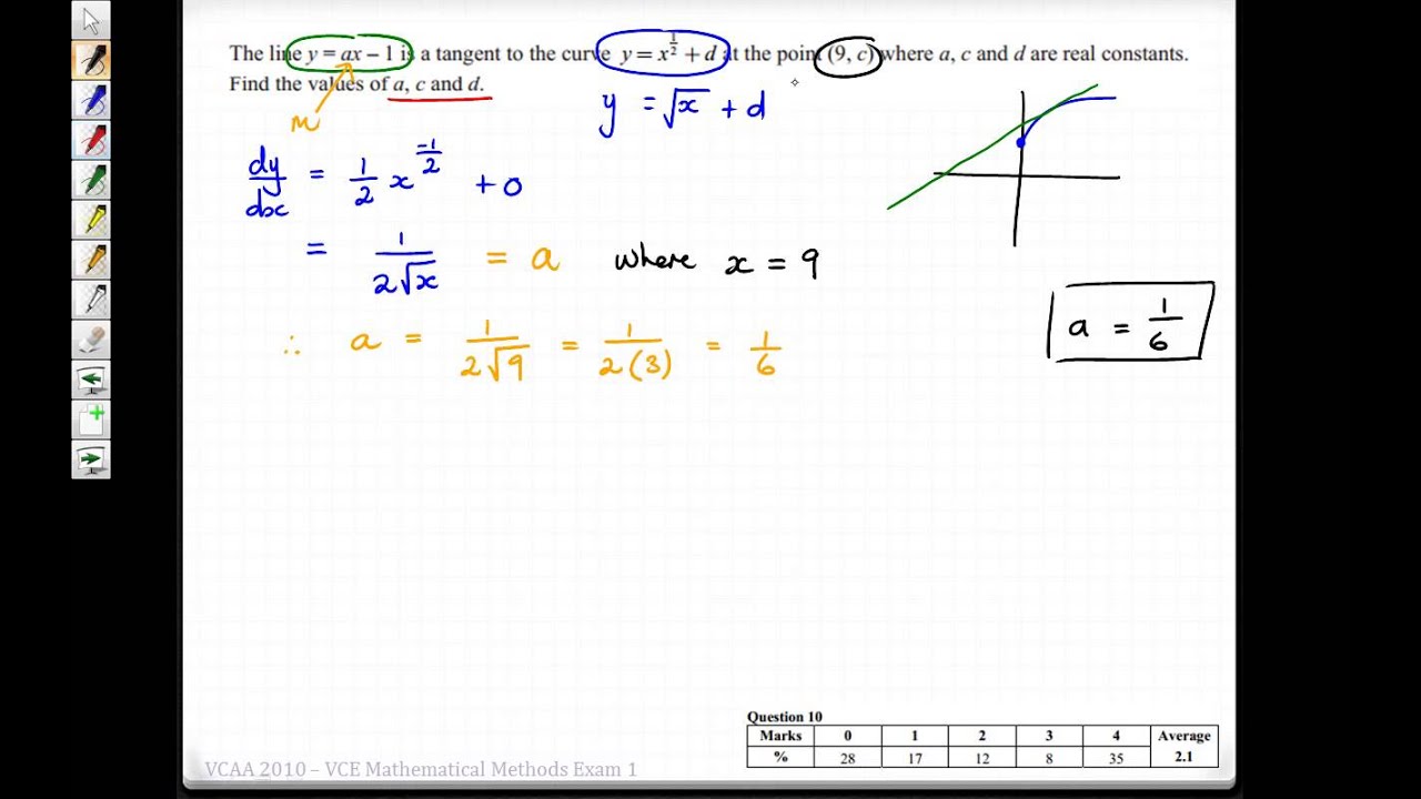 VCAA 2010 - VCE Methods Exam 1 Question 10 - YouTube