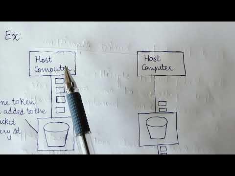 Congestion Control Algorithms (Part 2): Token Bucket Algorithm - YouTube