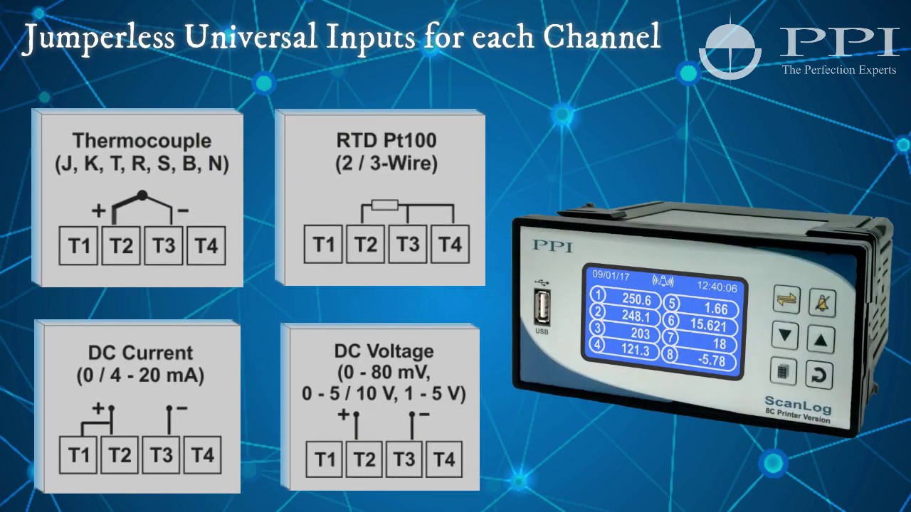 ScanLog - Universal 4/8 Channel Data Logger with PC / Pen-Drive ...