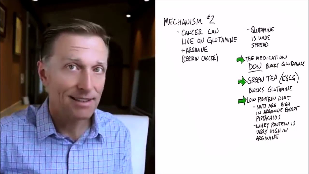 Your best strategy against cancer part 1 - Dr. Eric Berg DC - YouTube
