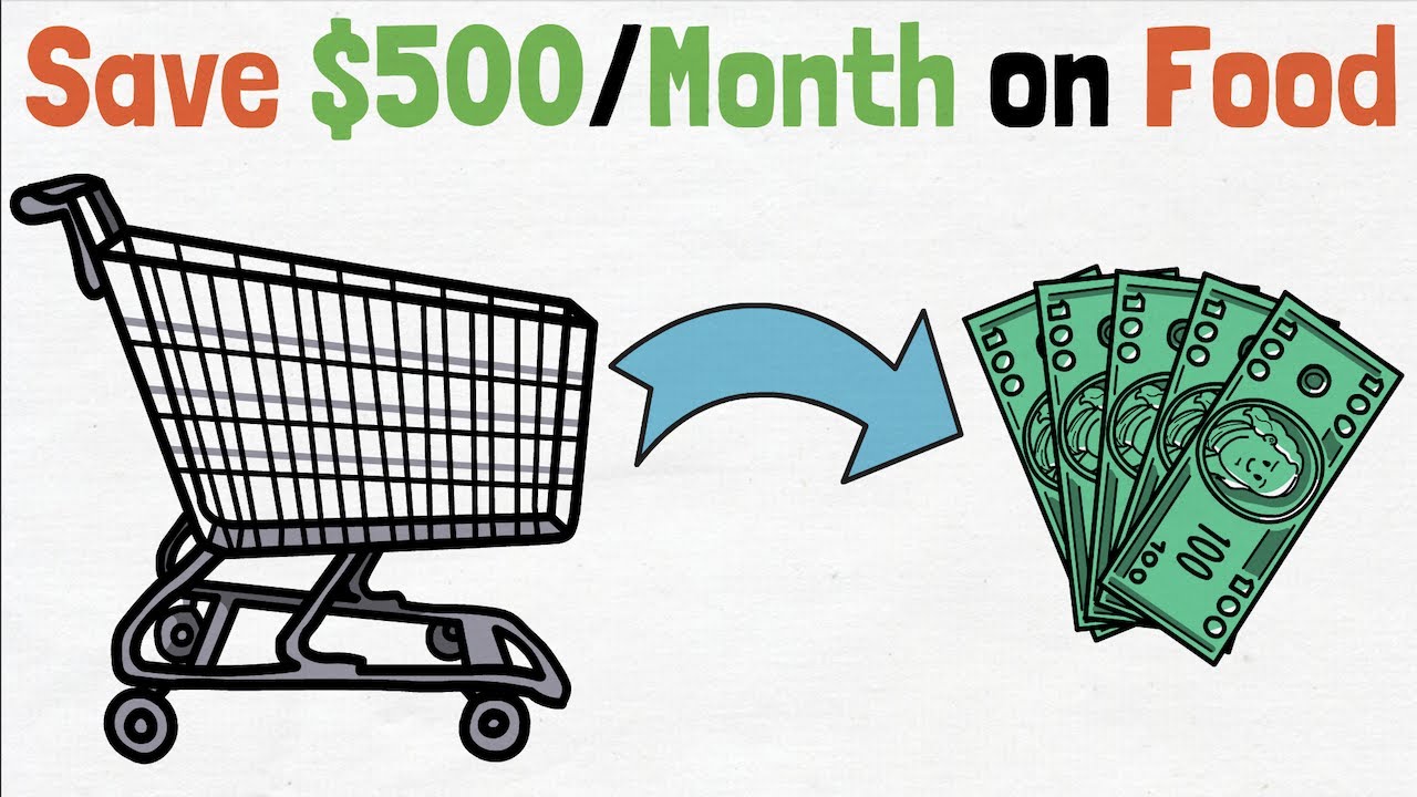 5 Tips To Save Money On Groceries YouTube 5-tips-to-save-money-on-groceries-youtube