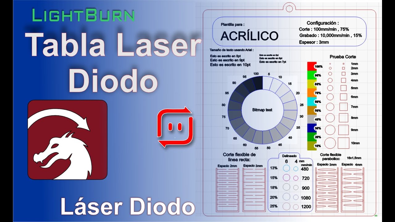 tabla de grabados LightBurn Laser DIodo - YouTube