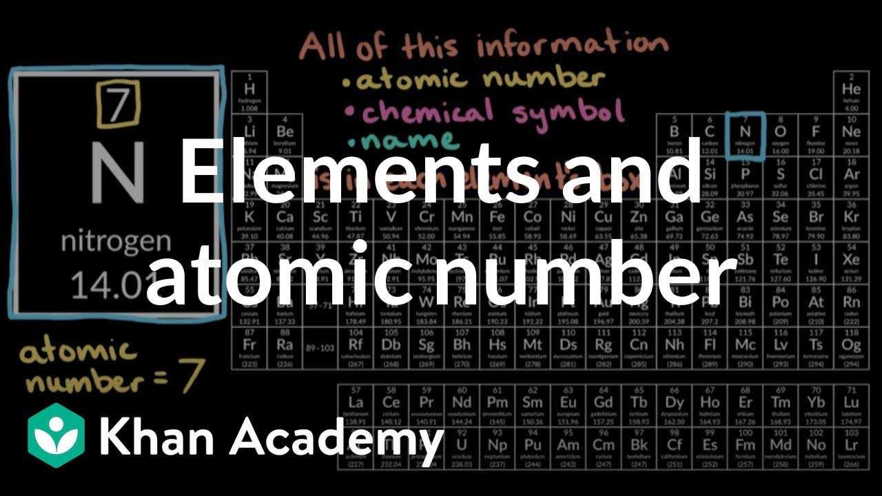Elements and atomic number | Atomic structure | High school chemistry ...