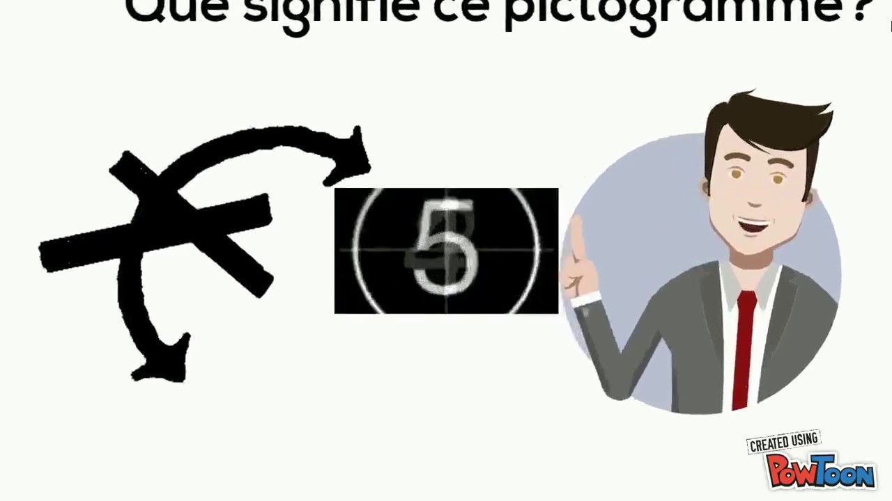 les pictogrammes de manutention - YouTube