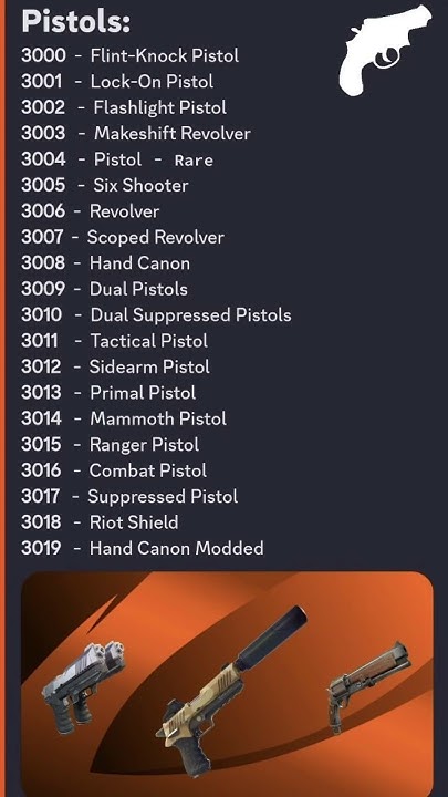 [UPDATED] All 100+codes vault codes in GO GOATED!! - YouTube