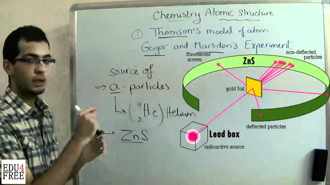 Chemistry - Chapter 1 (Atomic structure) - Geiger and Marsden's ...