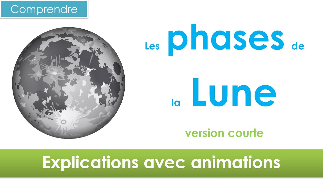 Comprendre les phases de la Lune (version courte) : 🔭 Astronomie ...