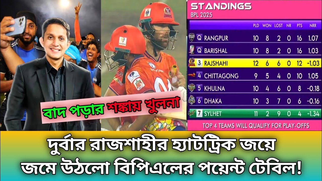 শেষ দিকে জমজমাট হয়ে উঠলো বিপিএলের পয়েন্ট টেবিল || BPL Point Table ...