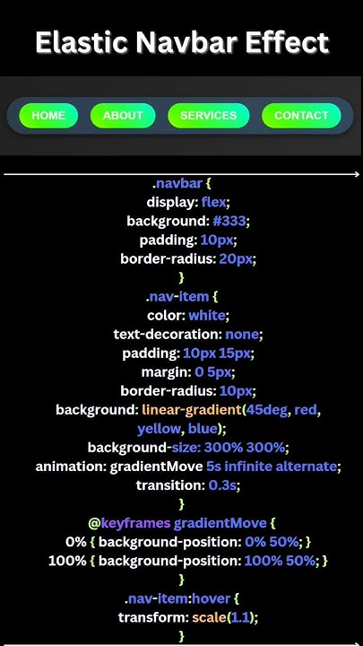 ⚡ Elastic Navbar with Colorful Buttons | CSS & HTML Magic! 🎭 - YouTube