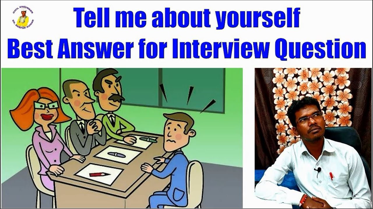 Tell me about Yourself - Best Answer for Interview Question - YouTube