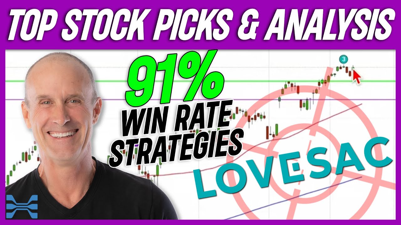 High Probability Short Term Profits LIVE! 91% Win Rate Strategies ...