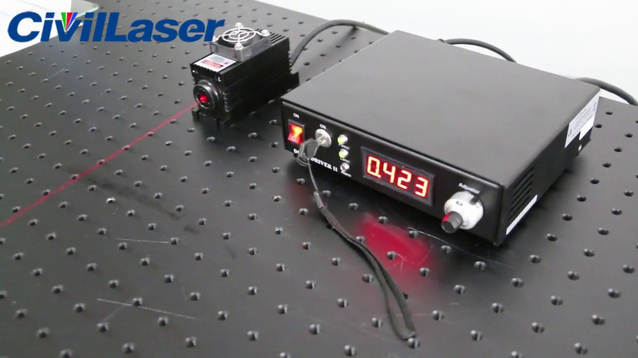638nm 250mw red laser output power adjustable-- From www.CivilLaser.com ...