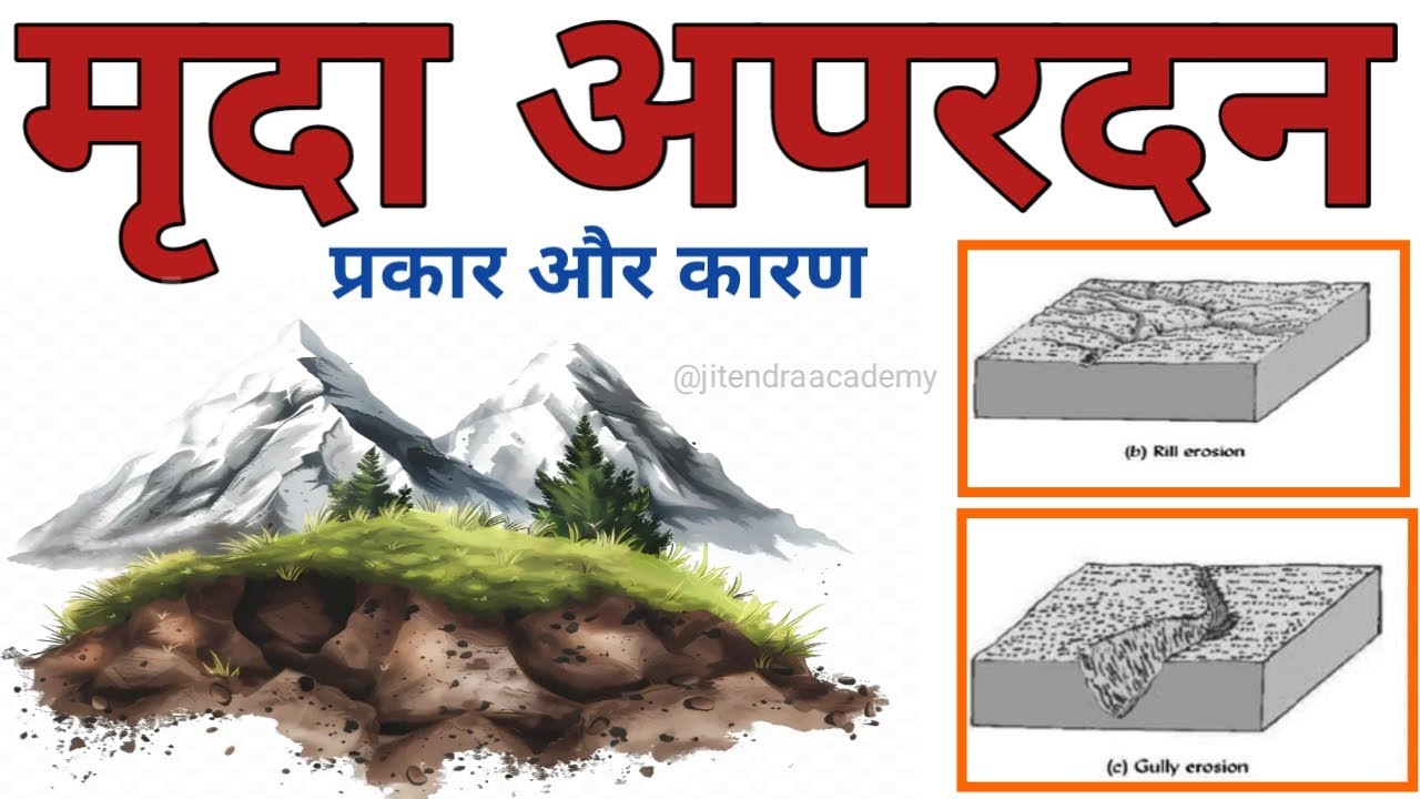 मृदा अपरदन किसे कहते हैं और कितने प्रकार का होता है ? mrida apardan kya hai | soil erosion in ...