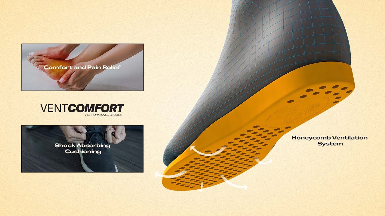 Athletes Swear by These High-Tech Insoles by HNDRD - YouTube