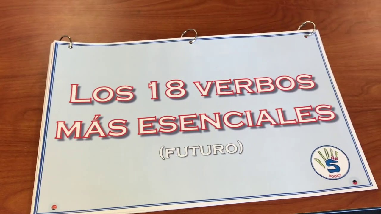 Flip poster how to - YouTube