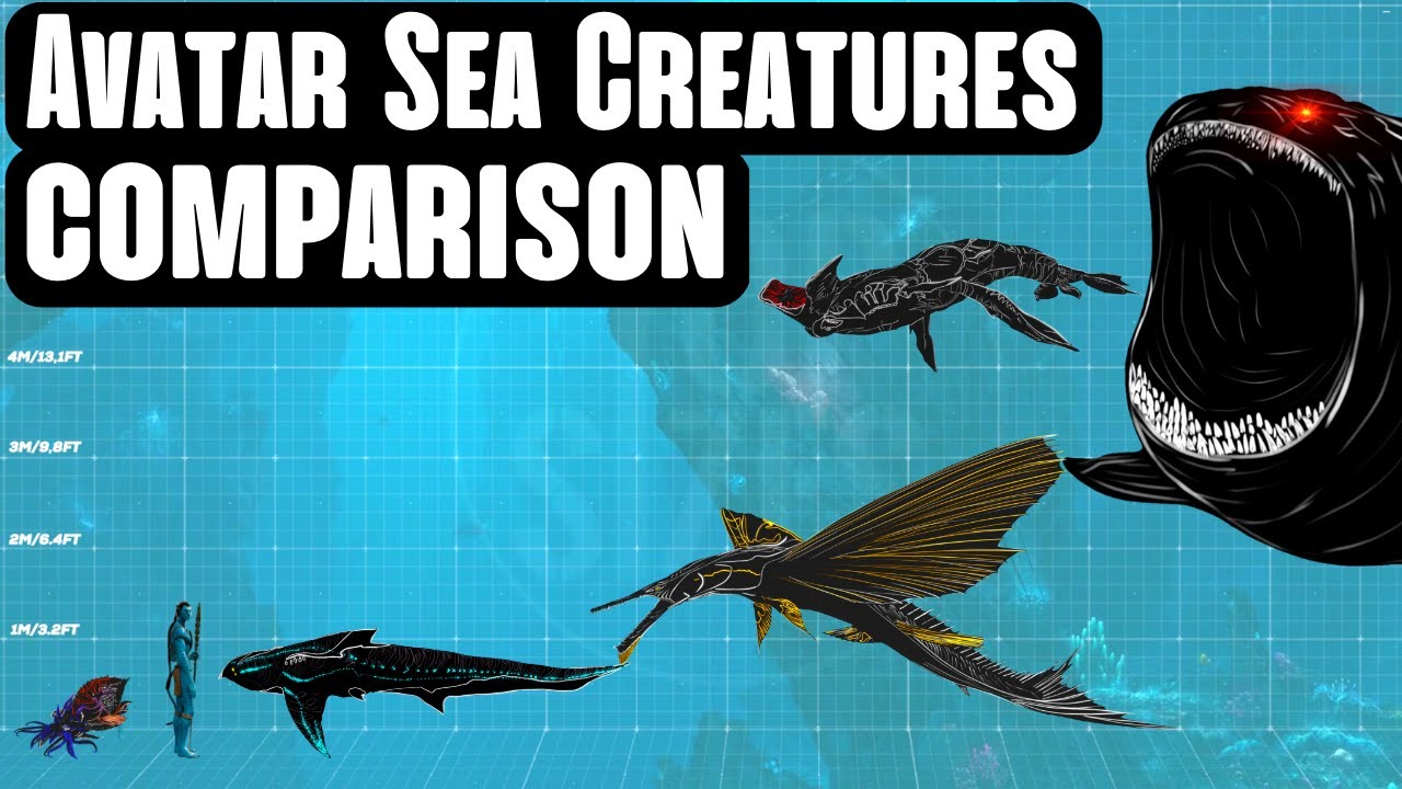Avatar Sea Creatures | Size Comparison | Pandora, Avatar The Way of ...