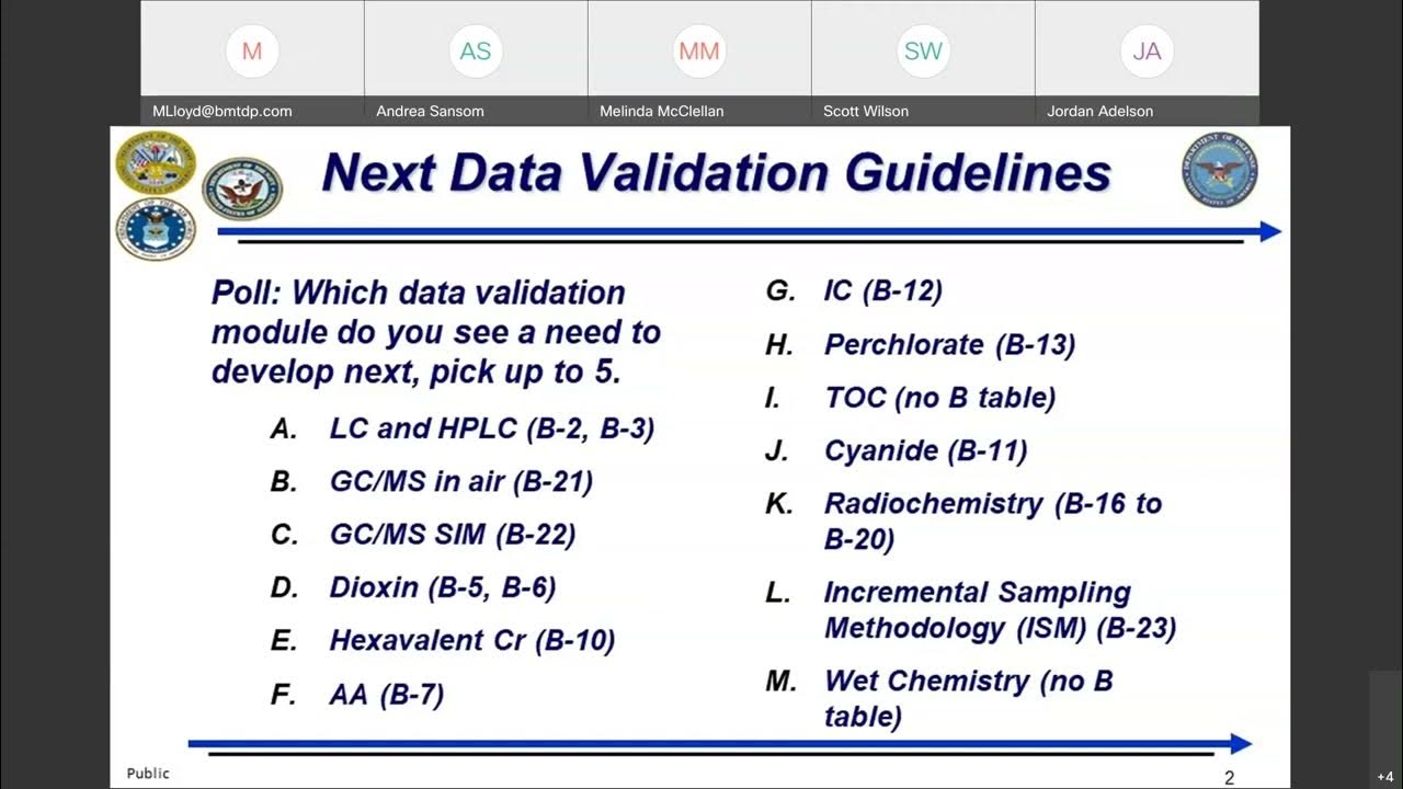 June 2021 EMDQ Workshop Webinar: DoD Data Validation Guidelines - YouTube