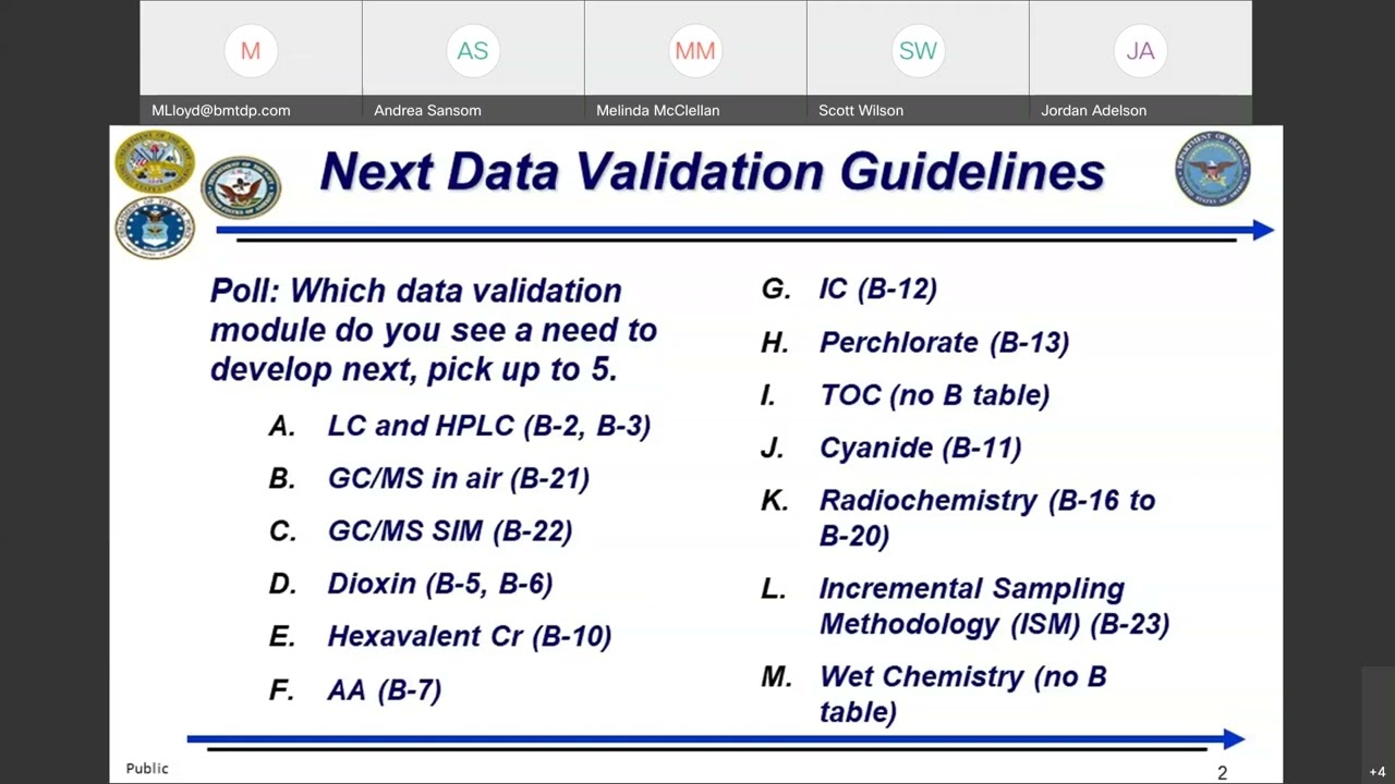 June 2021 EMDQ Workshop Webinar DoD Data Validation Guidelines YouTube June 2021 EMDQ Workshop Webinar DoD Data Validation Guidelines YouTube