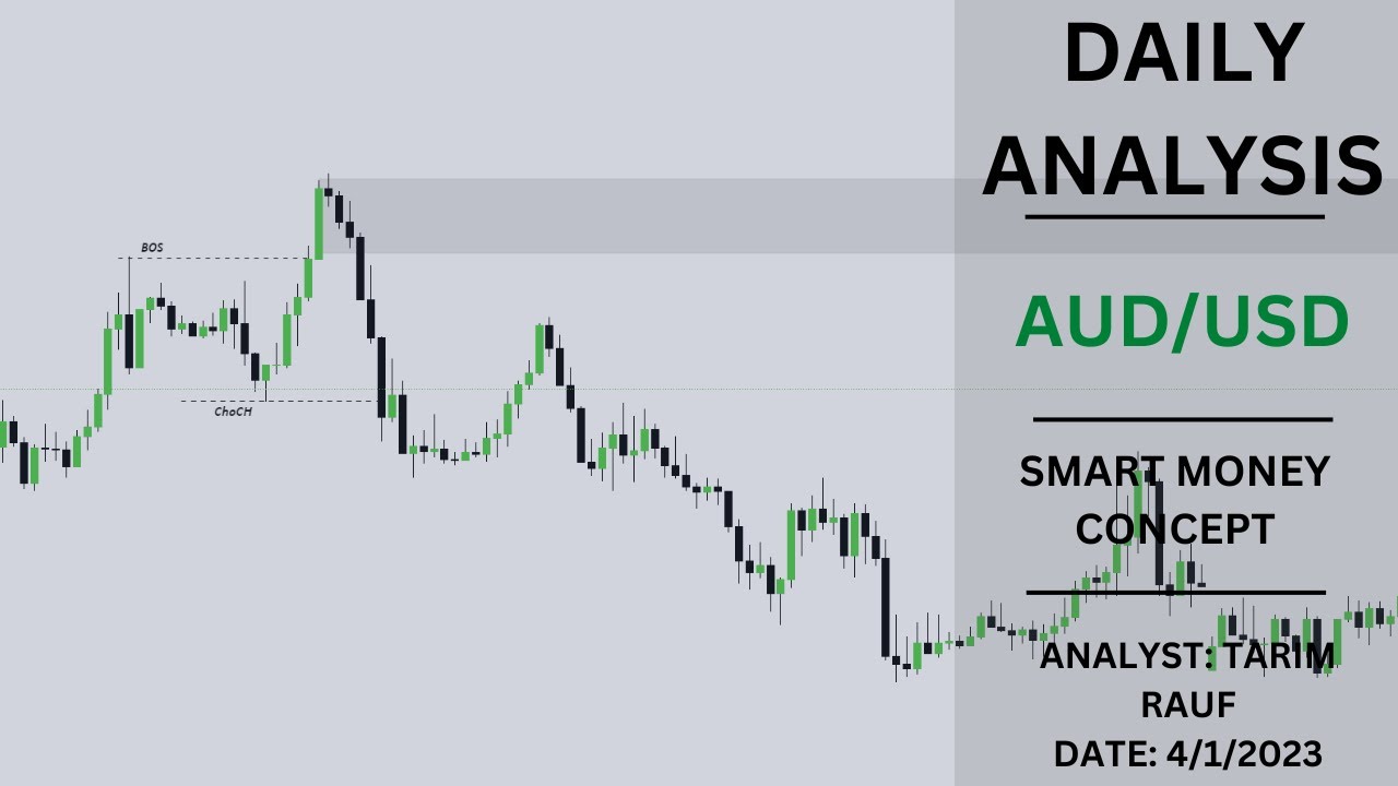 The Smart Money Play: AUD/USD Forecast for Today - YouTube