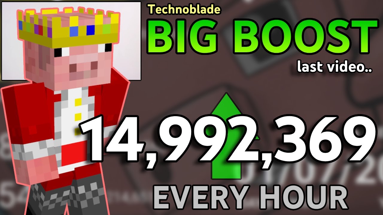 Technoblade's Last Video Boost Visualized - YouTube